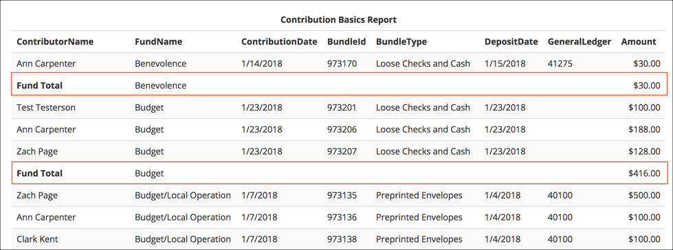 Touchpoint Software Documentation | Contribution Basics Report
