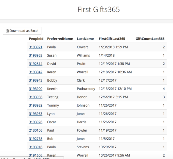 TouchPoint Software Documentation | First Gifts in Past 365 Days