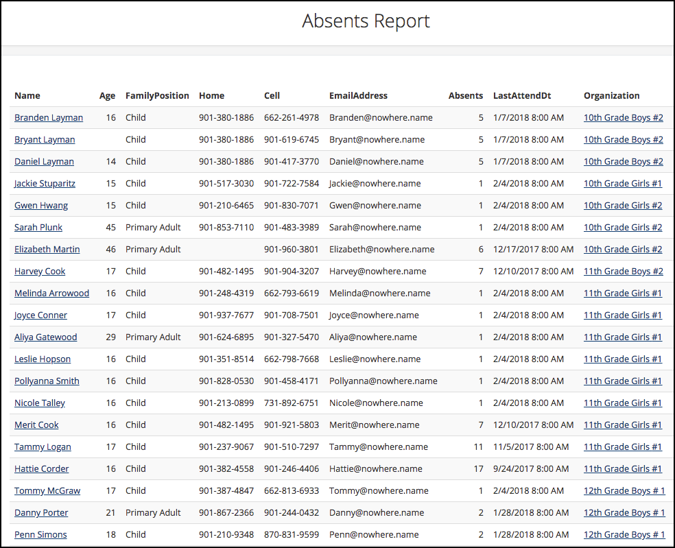 TouchPoint Software Documentation | Absents Report