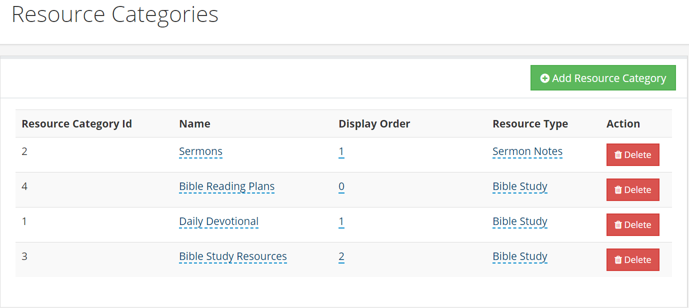 Touchpoint Software Documentation | Resources