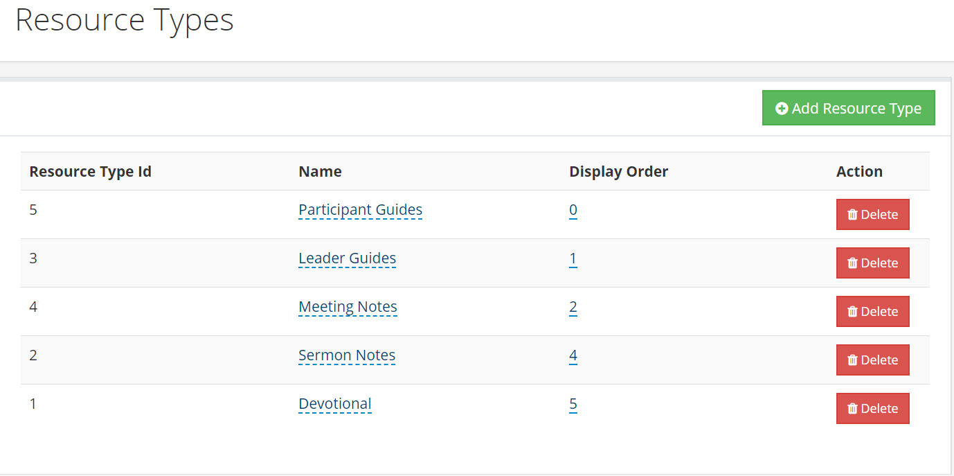 Touchpoint Software Documentation | Resources